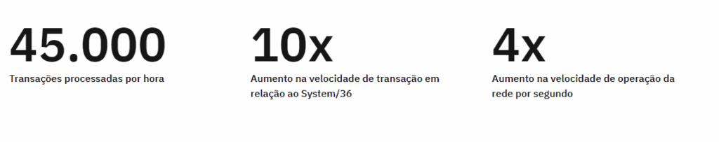 AS/400 - O sistema que revolucionou a história da computação! - AMM ...